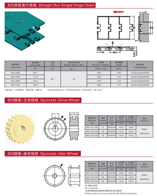 1701 TAB Multiflex Chains - Buy Product on Hangzhou Ocean Industry co.,Ltd